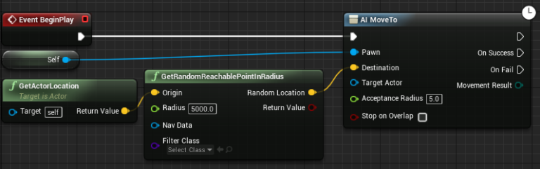 Easy Ai Movement In Unreal Engine 4 Couch Learn