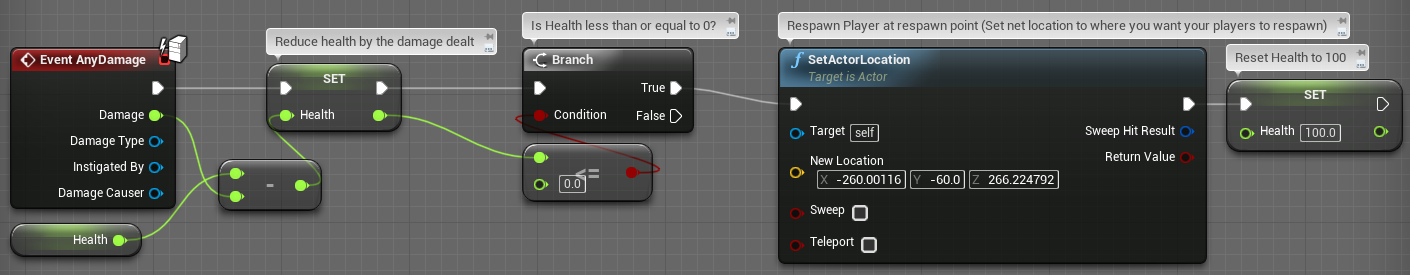 Multiplayer Damage and Health System in Unreal Engine 4 - Couch Learn