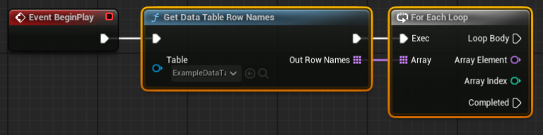 How To Use Data Tables In Your Unreal Engine 5 Game Couch Learn